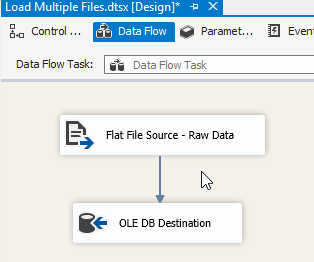 Microsoft Business Intelligence (Data Tools)|SSIS - Load multiple files ...