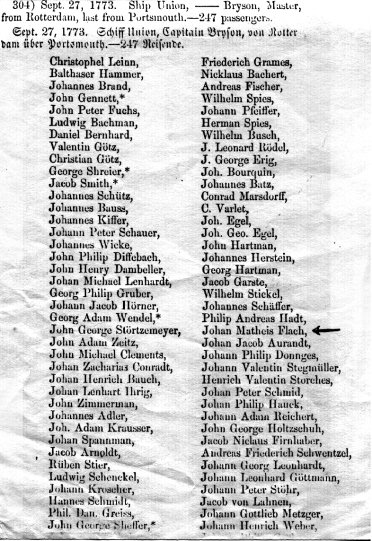 Ancestry Chick: Indentured Servants...Do You Have One In Your Family?