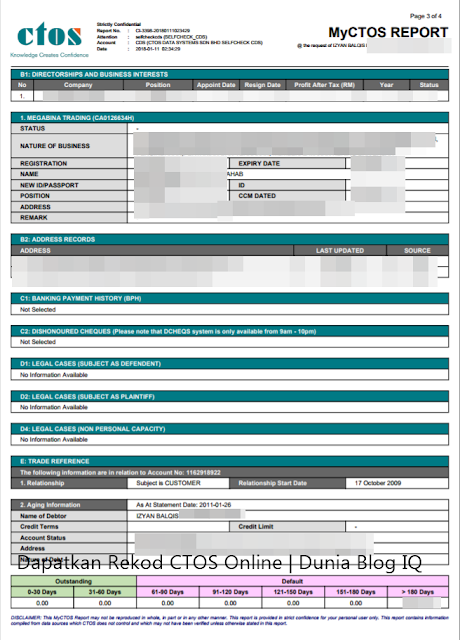 Cara Mudah Dapatkan Report CTOS Online Dan Fakta Asas Mengenainya