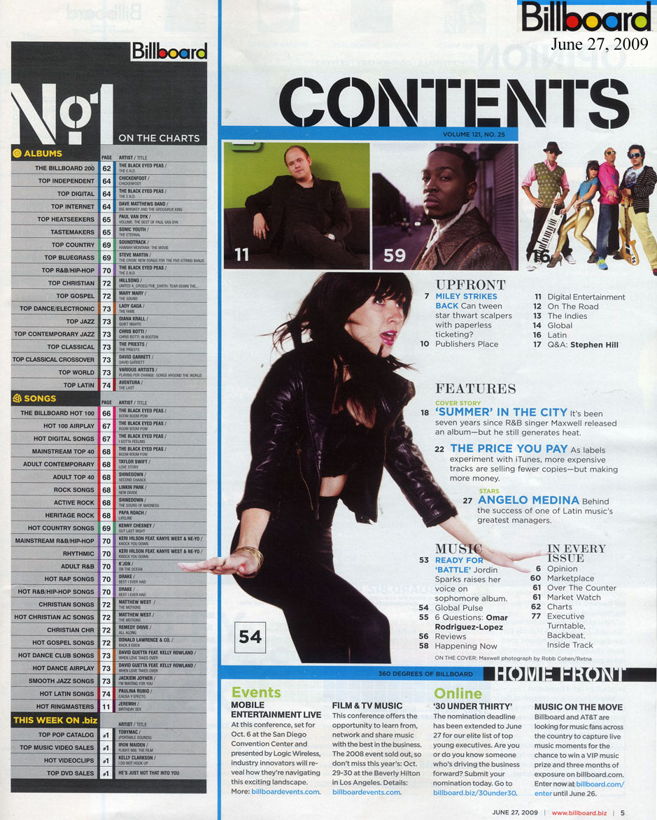 Dan Purdie AS Media : Contents Page Analysis