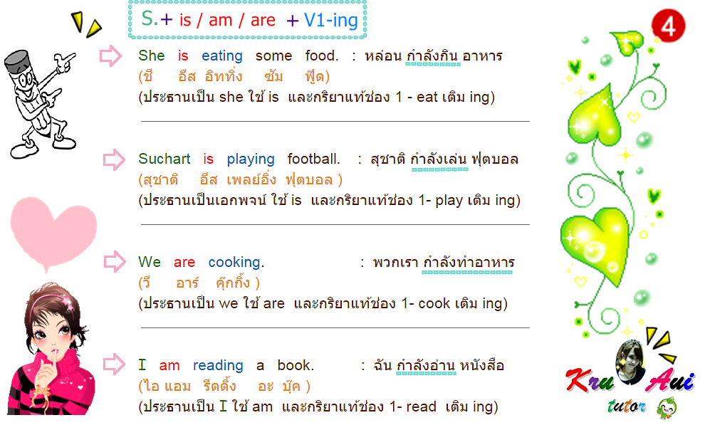 Present Continuous Tense - ปัจจุบันกำลังทำอยู่