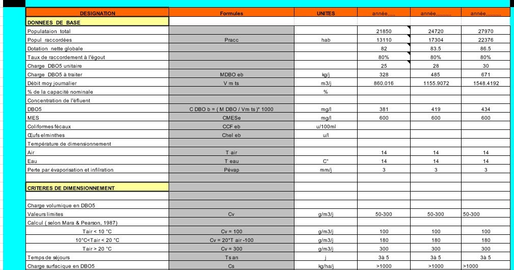 Dimensionnement de STEP en feuille excel xls