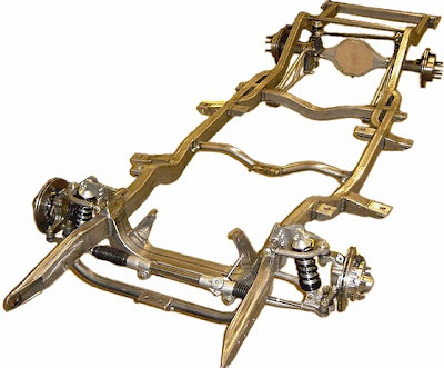 Types Of Chassis ~ AuTo ExclusivE