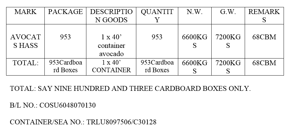 Palta Exportadores: 10. PACKING LIST (documento que exige la aduana ...