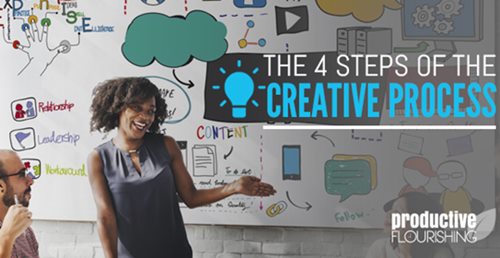 Pensamiento Administrativo: Las cuatro fases del proceso creativo de ...