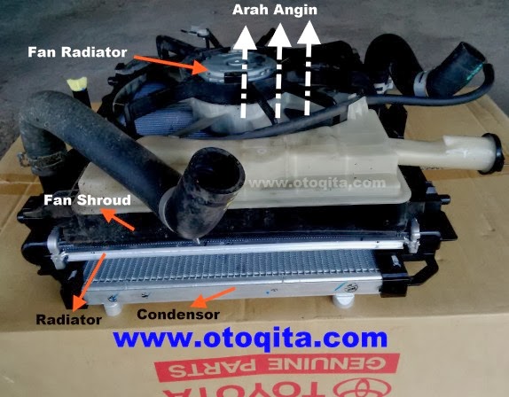 Fungsi Condensor Ac Mobil Dan Masalahnya – OtomoTrip