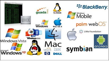 SystExe: Software de Sistema