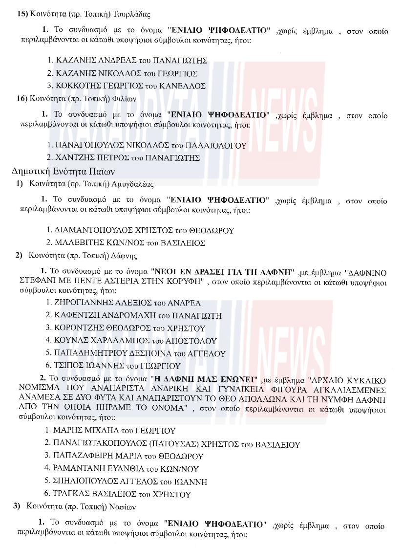 ΟΛΑ ΤΑ ΟΝΟΜΑΤΑ ΥΠΟΨΗΦΙΩΝ ΓΙΑ ΤΑ ΤΟΠΙΚΑ ΣΥΜΒΟΥΛΙΑ - ΚΑΛΑΒΡΥΤΑ - NEWS