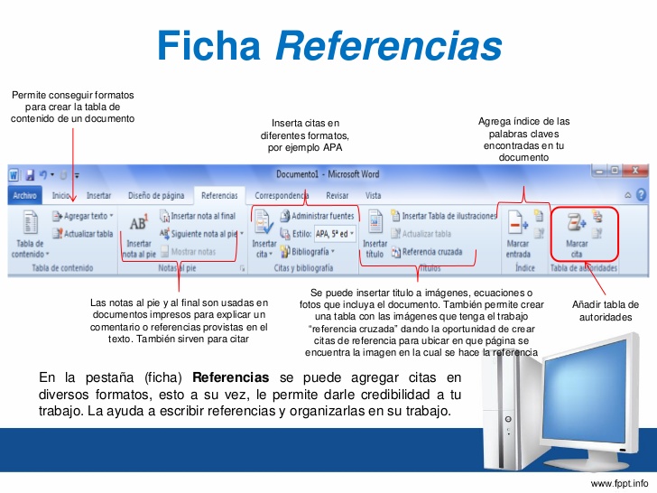 configurar el modo de la ventana del procesador de textos: FUNCIONES E ...