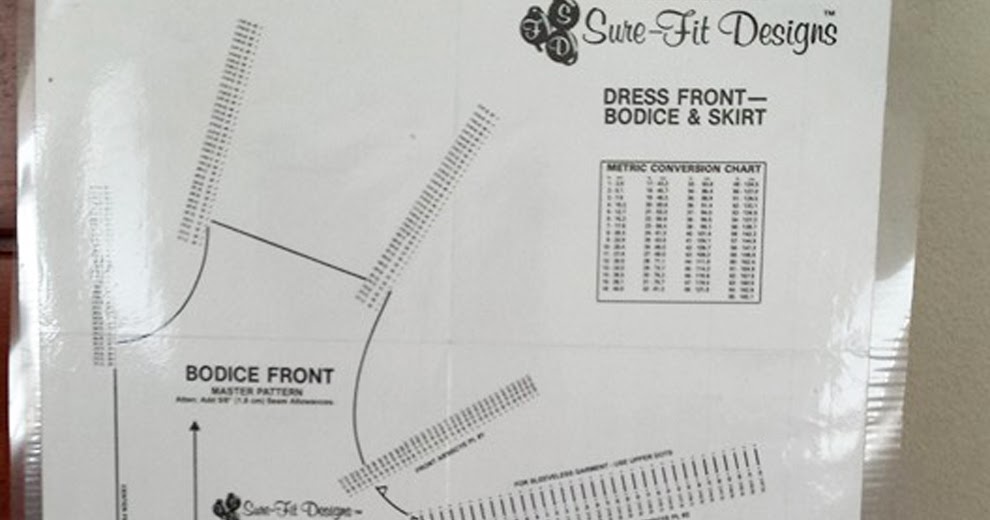 Sure-Fit Designs™ Blog: Laminate your Master Patterns?
