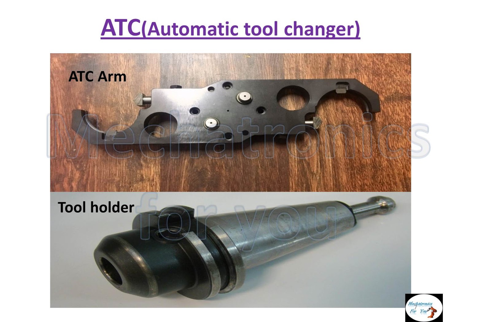 Mechatronics for you: ATC(Automatic Tool changer) in CNC