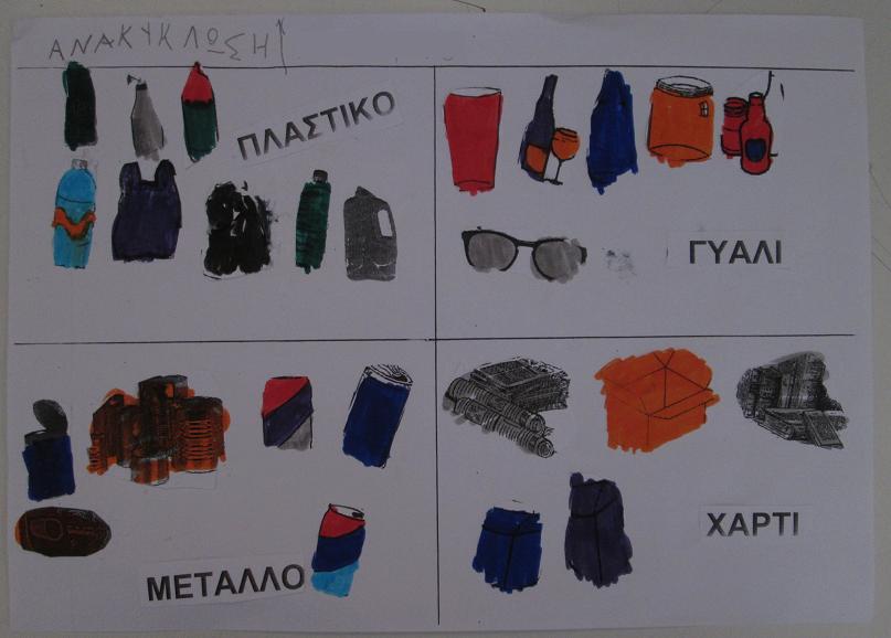 Μαγικό Καπέλο: ΑΝΑΚΥΚΛΩΣΗ ΣΤΟ ΝΗΠΙΑΓΩΓΕΙΟ ΜΑΣ