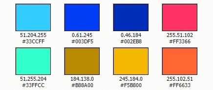 Cara Mudah Mengetahui kode-kode warna - Peluang Bisnis