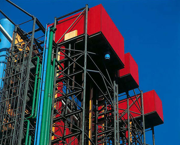 Country Connections: The Relevant Theories of High Modernism