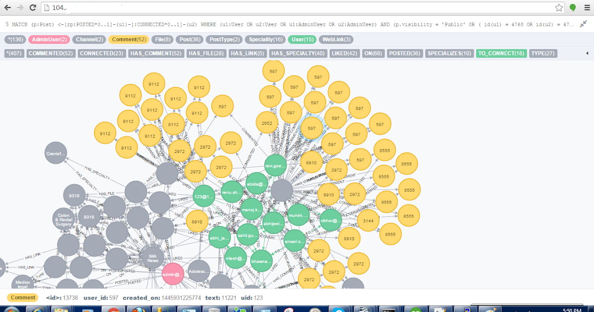First Day with Neo4j Graph Database