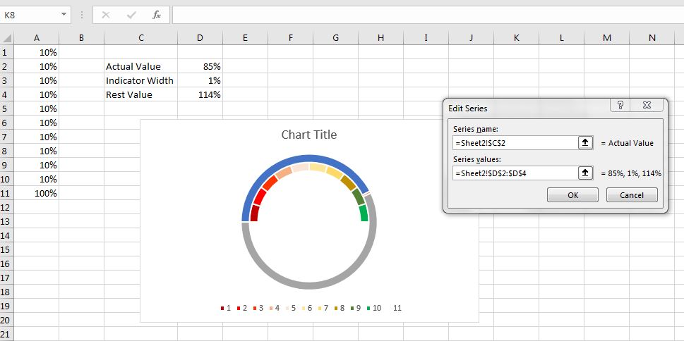 Excel Charts and Dashboards: Speedometer Chart in Excel