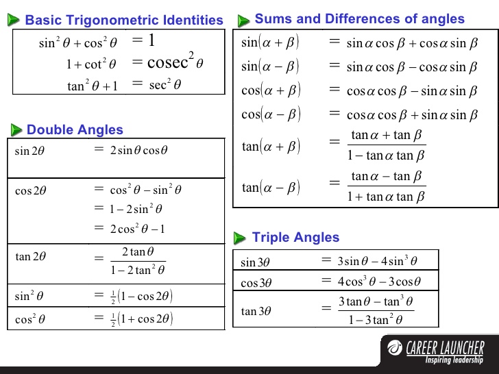 Engineerins+$tudends help: Maths trigo formulas