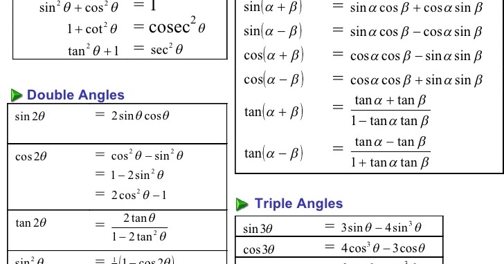 Engineerins+$tudends help: Maths trigo formulas