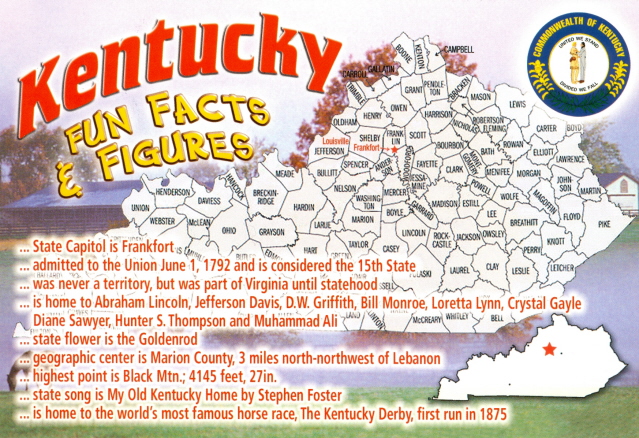 My Favorite Postcards: Map and Fun Facts of Kentucky