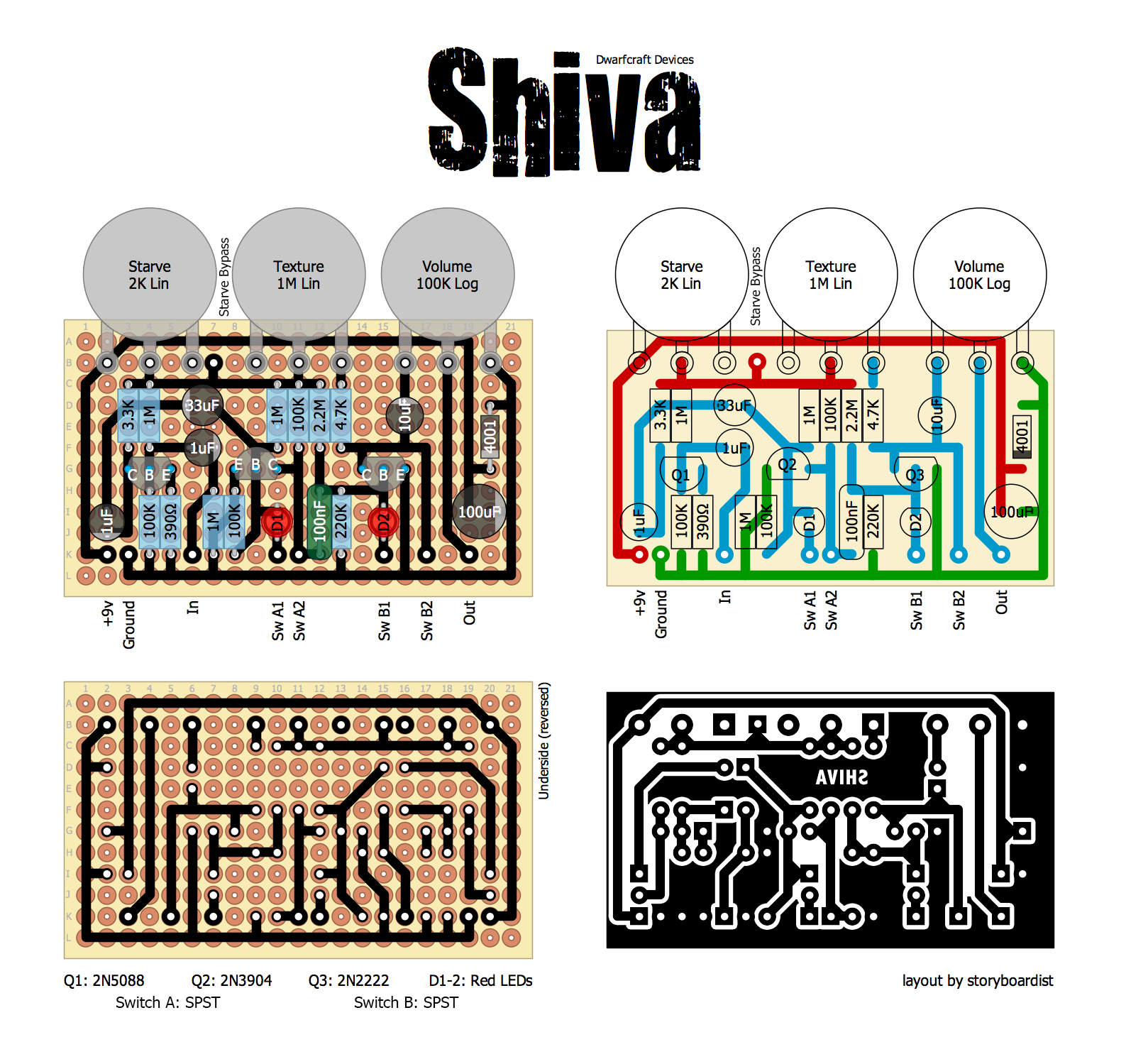 Perf and PCB Effects Layouts: Dwarfcraft Shiva