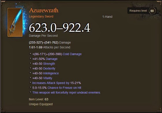 The Sword Library: Azurewrath