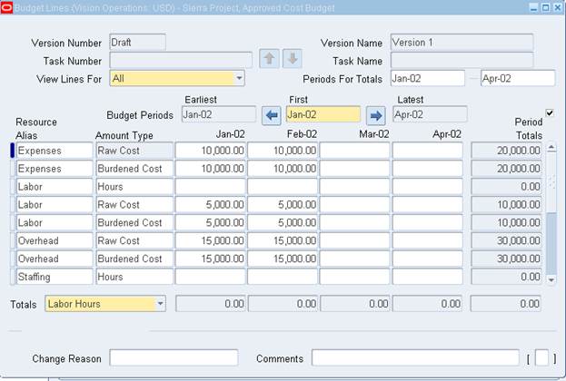 Oracle Applications Pa Oracle R12 Project Billing Training Manual