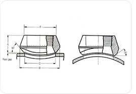 PIPE FABRICATION ZERO: ‘ O ‘ Lets