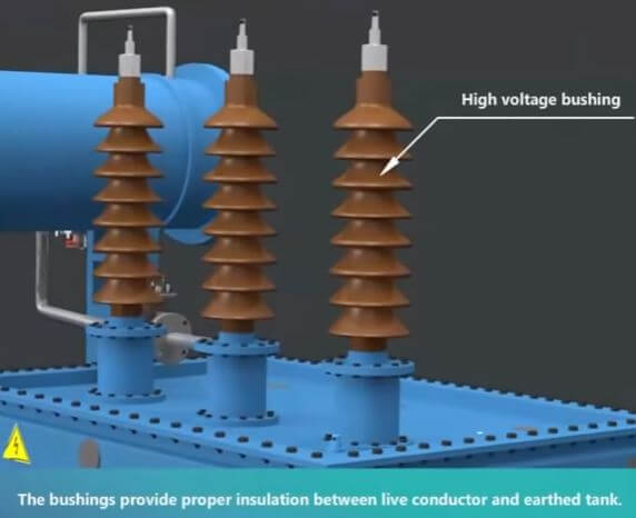 Bagian-Bagian dari Transformator (Trafo) Arus Kuat 3 Phase (R-S-T ...