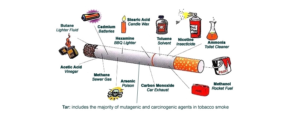 KEMPEN BERHENTI MEROKOK UNTUK KESIHATAN YANG LEBIH BAIK - atiehilmi.com ...