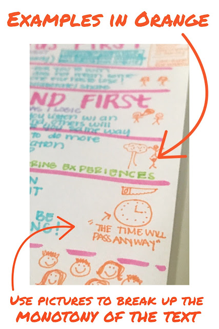 Organized Charm: How I Color Code My Notes