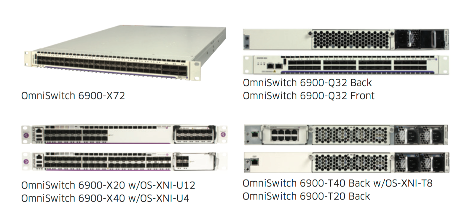 Nokia Switches And Routers at Reynaldo Leahy blog