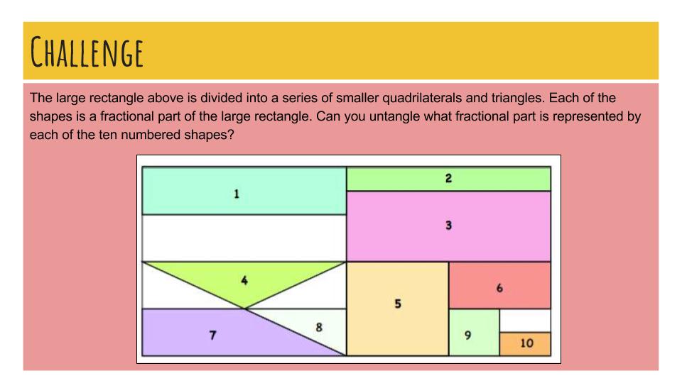 Ms Rashid: Fraction Challenge