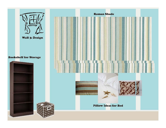 Designing Life: E-Design In A Nutshell