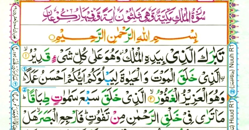 Online Quran Tutors For Kids And Adult: Quran Juz 29