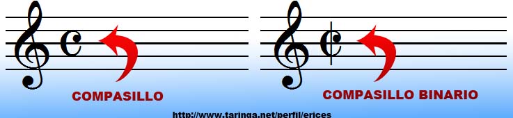 ¡MÚSICA, MAESTRO! Lección Segunda - Desde mi celda doméstica