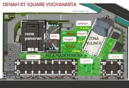 Harga sewa kios XT Square Yogyakarta