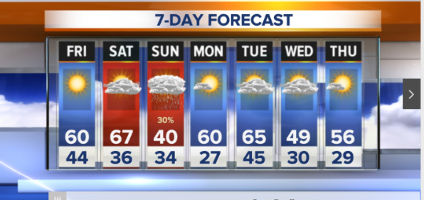 Preschool Wonders: 5 for Friday and Lots 'O Freebies!