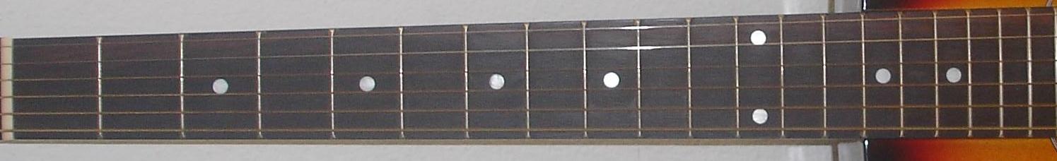 Parts of Guitar - Acoustic Guitar ~ Fret Beats - School of Music