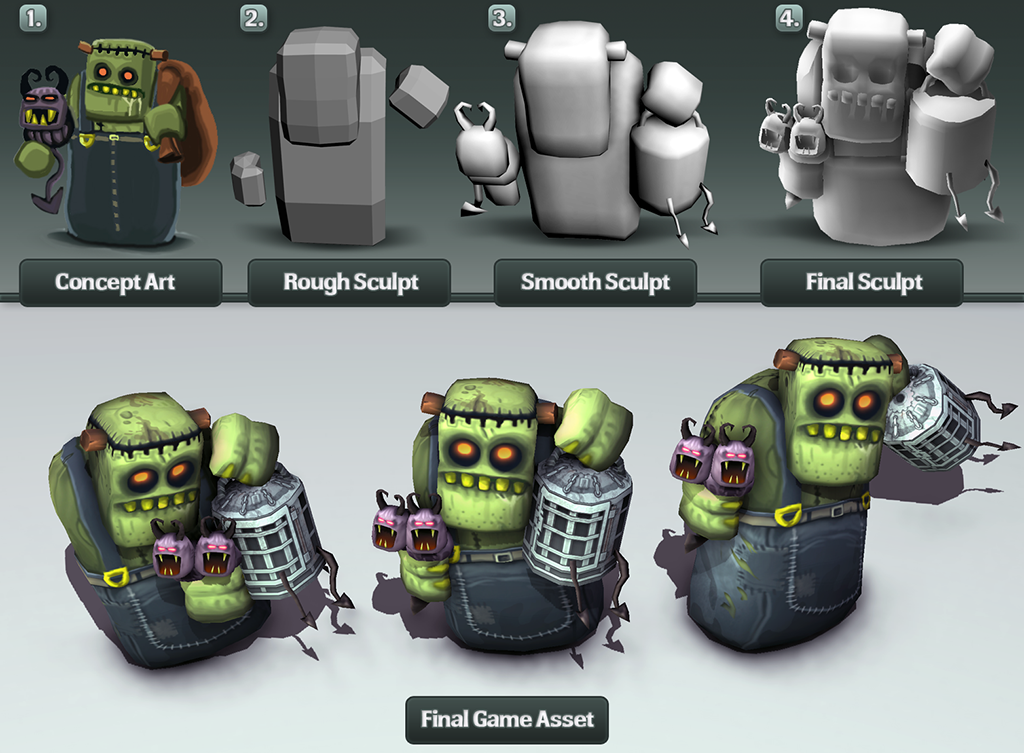 Minigore: Art of Minigore 2: Zombies