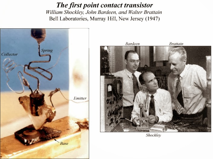 VLSI-Simplified: Get introduced with VLSI world