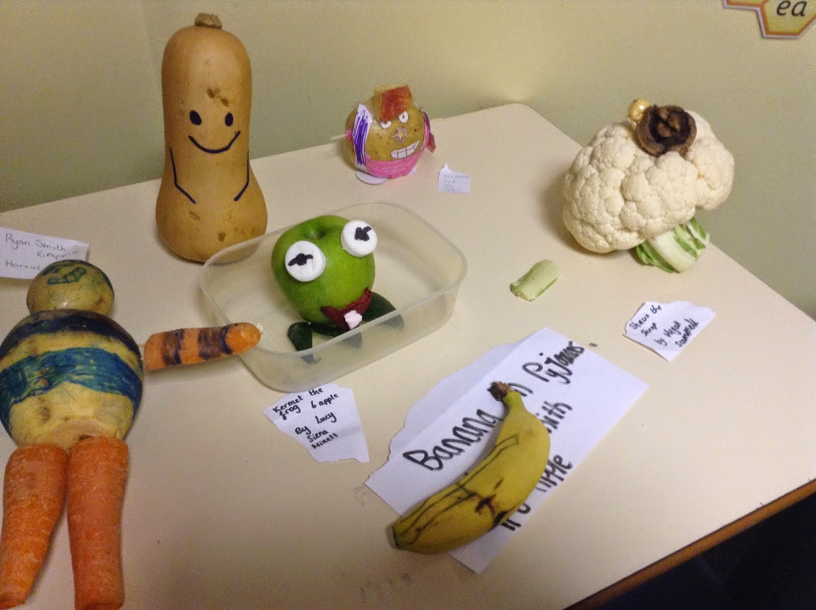 Welcome to the Year 6 Blog - The Home of Apple and Juniper: Fruit and ...