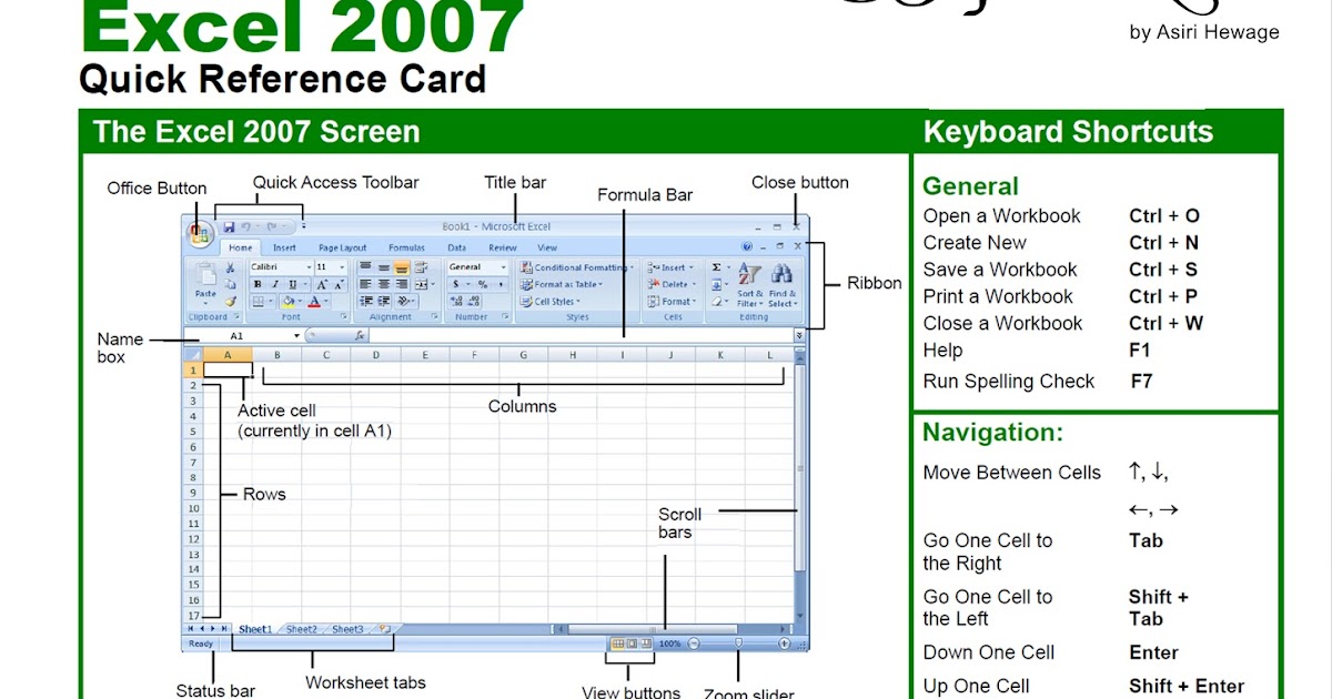 Quick Reference Card - MS Office Excel