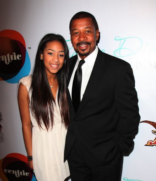 AMBITION BLISS: CELEBRITY KIDS