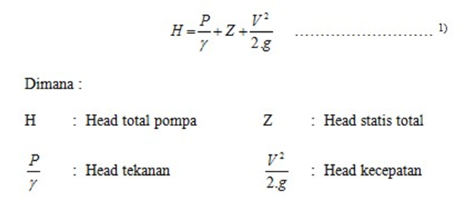 Belajar lewat tutorial: Head Pompa