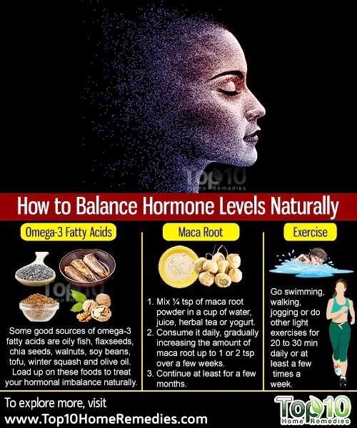 HOW TO BALANCE HORMONE LEVELS NATURALLY ~ Mzizi Mkavu