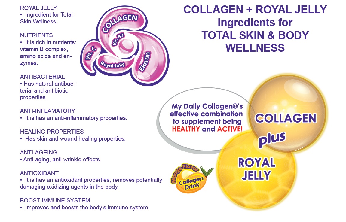 Lemon GreenTea: My Daily Collagen: Your Daily Health and Beauty Drink