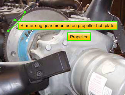 Aircraft Reciprocating Engine Starting Systems