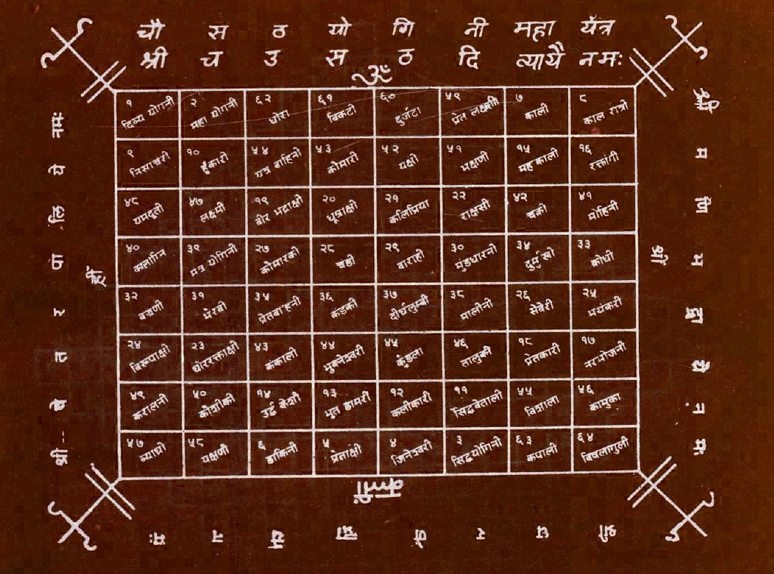 Hindu Astrology: Parashara: Yogini Dasha