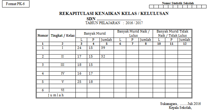 Contoh Format Rekap Nilai Kenaikan Dan Kelulusan Kelas Terbaru - Contoh ...