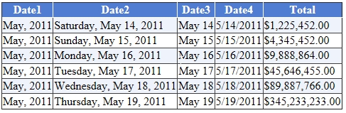 How To Set a Date Format In GridView Using ASP.NET or How to format datetime in gridview ...
